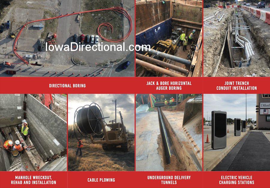 Call 811 Overview - Iowa Directional